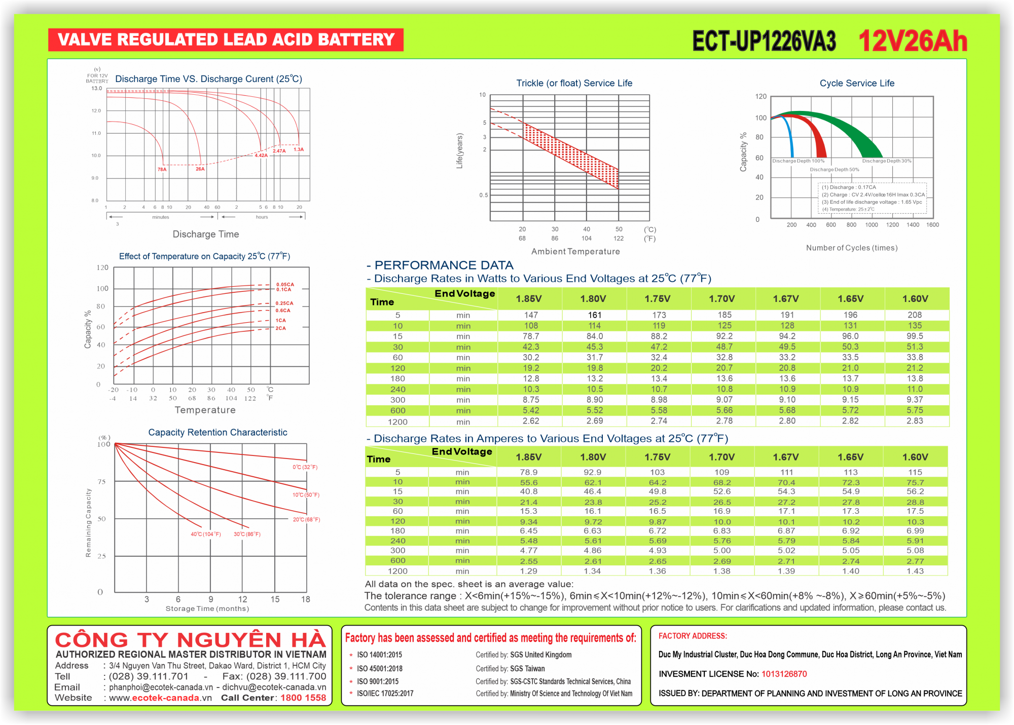 ẮC QUY ECOTEK ECT-UP1226VA3 (12V-26AH)